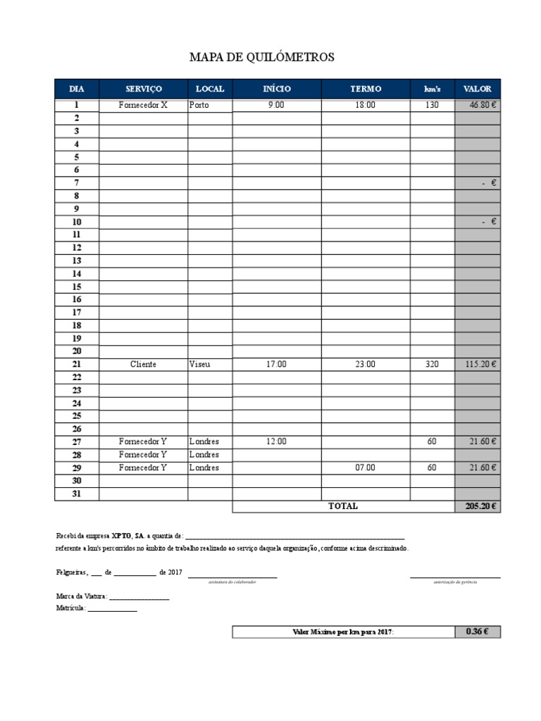 Mapa de quilometragem e despesas de viagem da Data Directa - Contabilidade e Gestão | PDF | Business