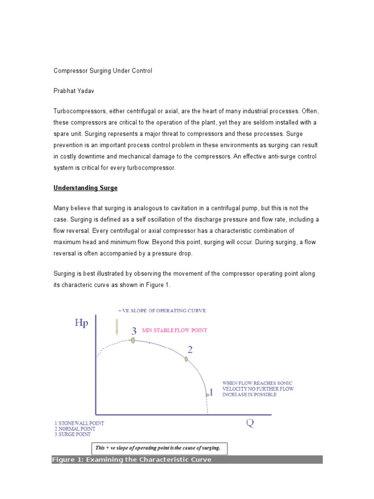 Understanding Surge: Figure 1: Examining The Characteristic Curve | PDF ...