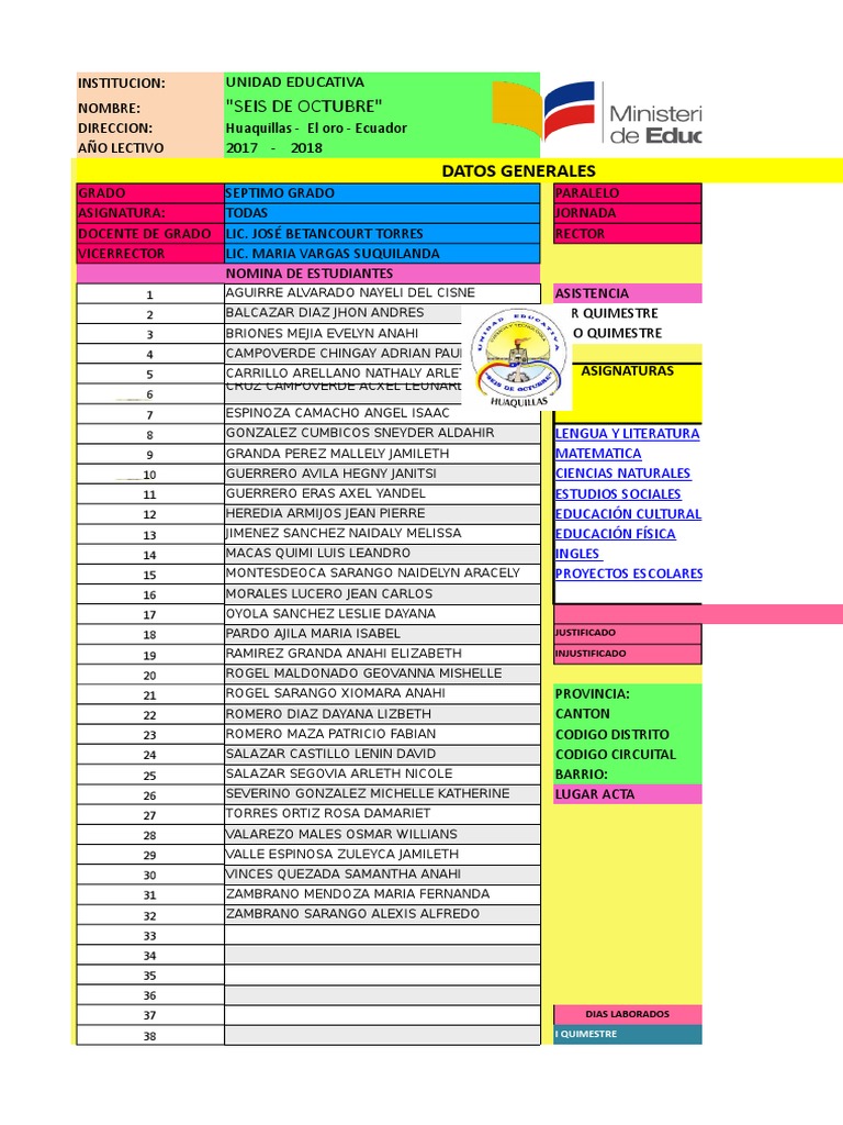 Modelo de Boletines 7mo. Grado B | PDF