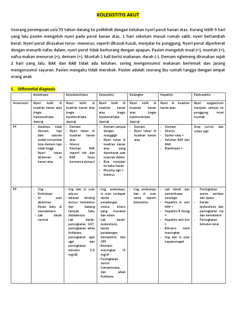 Kolesistitis Kronik | PDF