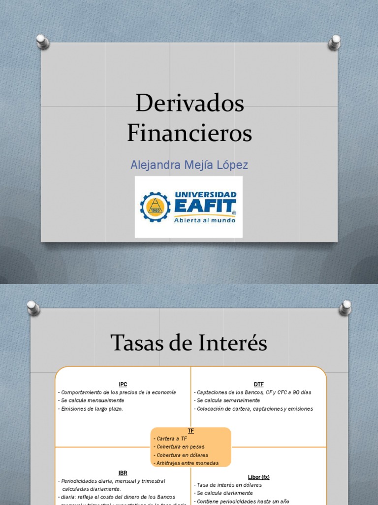 Derivados Financieros | Swap (Finanzas) | Libor