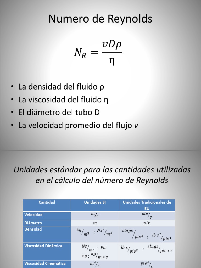 Ejercicios de Numero de Reynolds | PDF | Numero Reynolds | Viscosidad