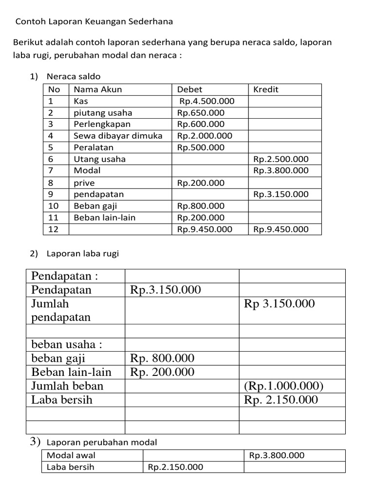 Contoh Laporan Keuangan Sederhana | PDF