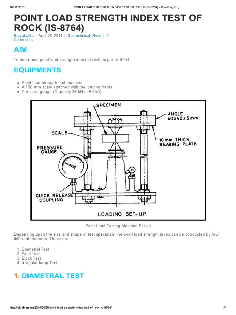 Point Load Strength Index Test of Rock (is-8764) | Strength Of ...