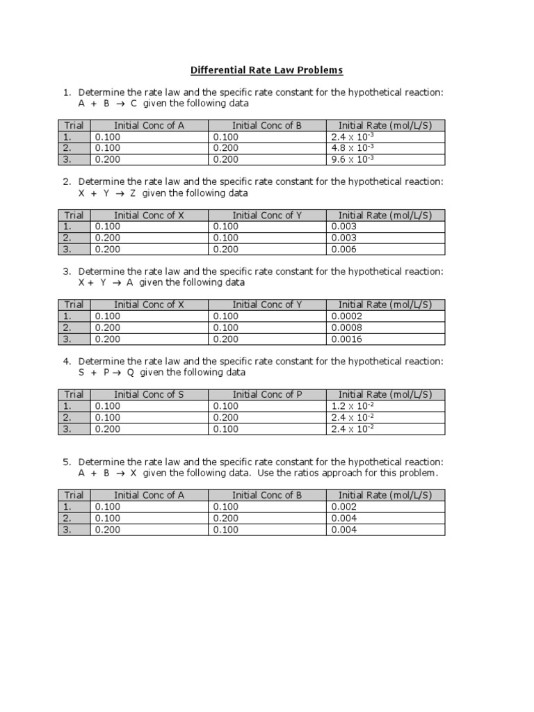 2 Differential Rate Law Worksheet | PDF