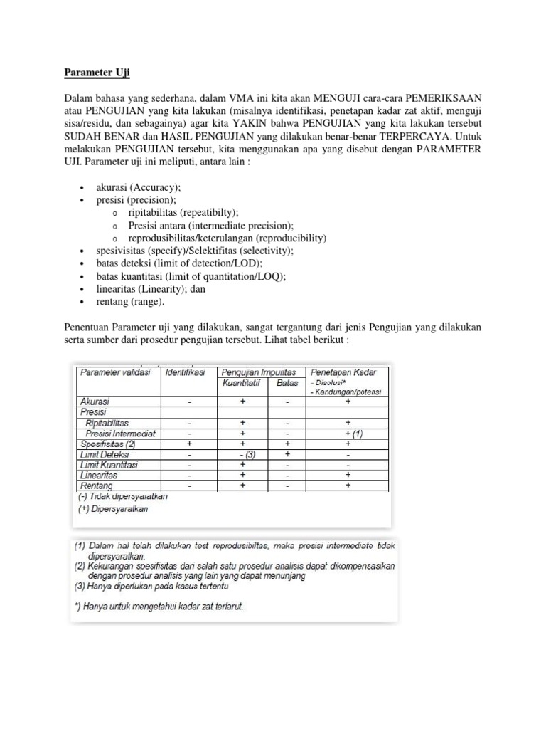 Validasi Metode | PDF | Metode & Bahan Ajar | Pengembangan Diri