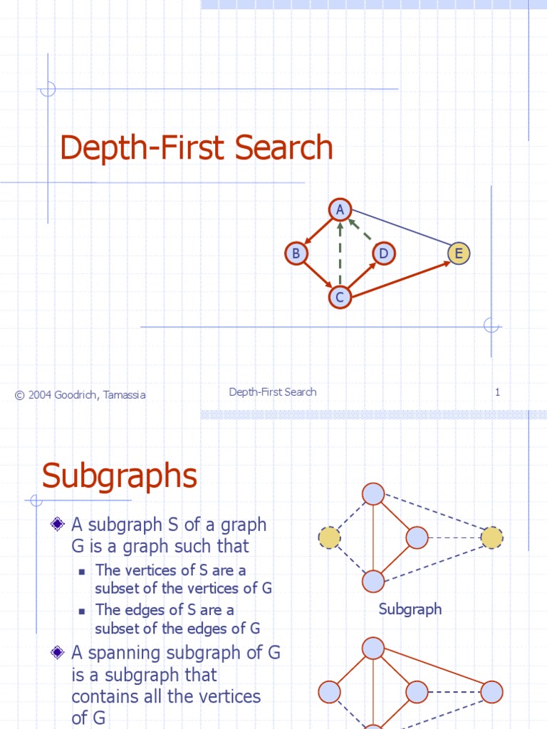 © 2004 Goodrich, Tamassia Depth-First Search 1 | PDF | Algorithms And ...