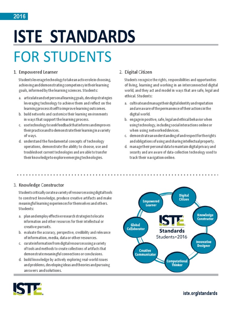 ISTE Standards For Students | Download Free PDF | Design | Learning