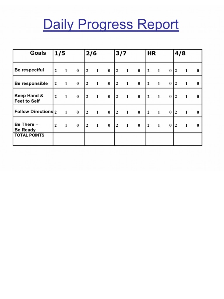 Daily Progress Report Template | Motivation | Self-Improvement