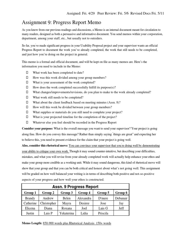 Assignment Progress Report Memo | PDF | Communication | Cognition