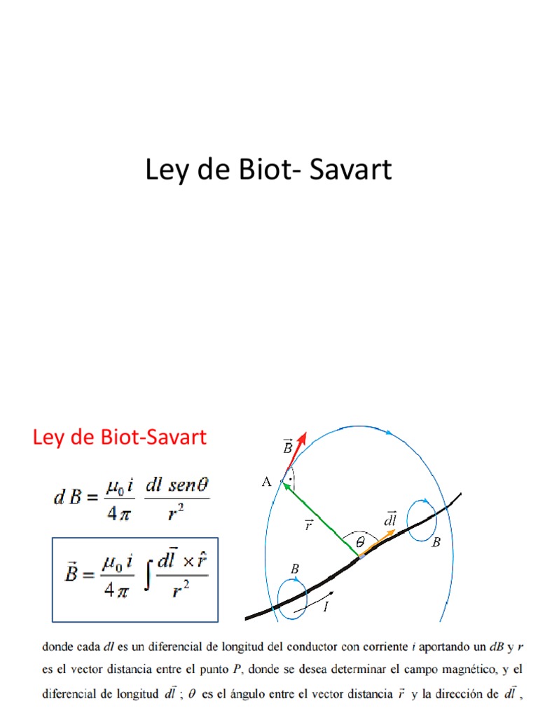 Ley de Biot - Savart | PDF