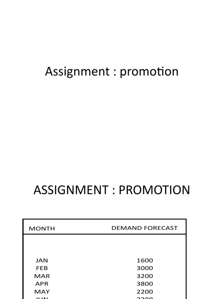 5279 - Assignment Promotion | PDF