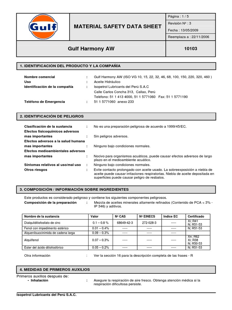 Hoja de datos de seguridad de material para aceite hidráulico Gulf Harmony AW | PDF | Toxicidad ...