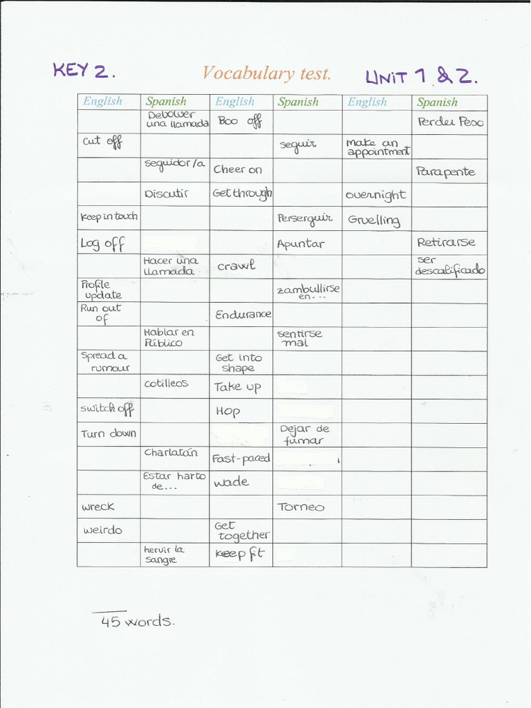 Vocabulary Test Unit 1 and 2,2 Bach Key 2 Oxford | PDF