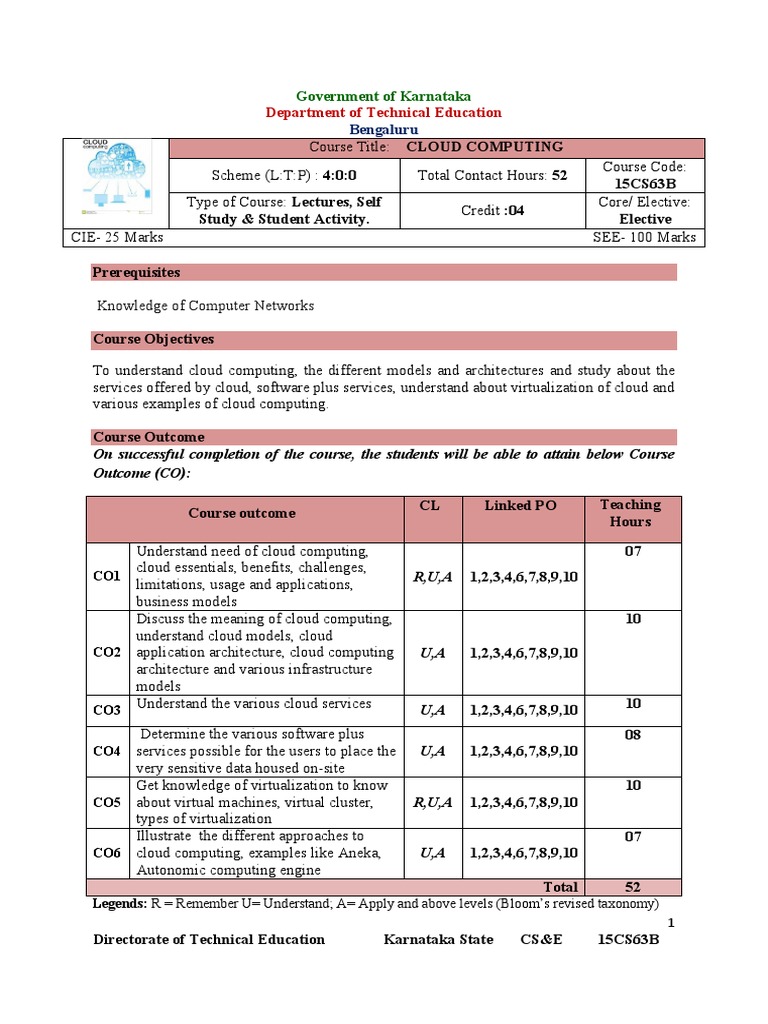 Syllabus Cloud Computing | PDF | Platform As A Service | Cloud Computing