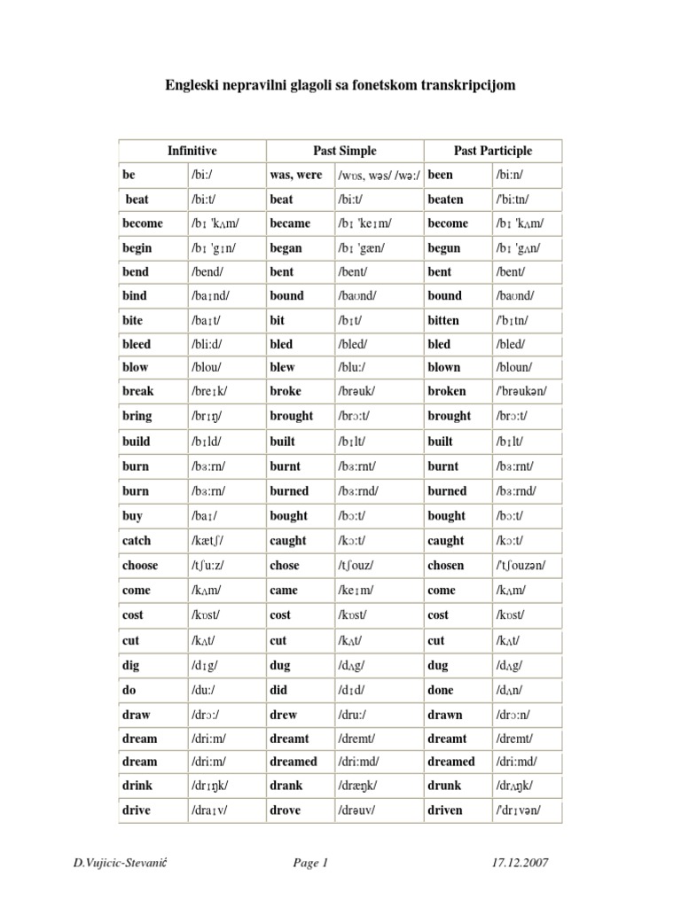 Engleski Nepravilni Glagoli 2 PDF | PDF | Language Arts & Discipline ...