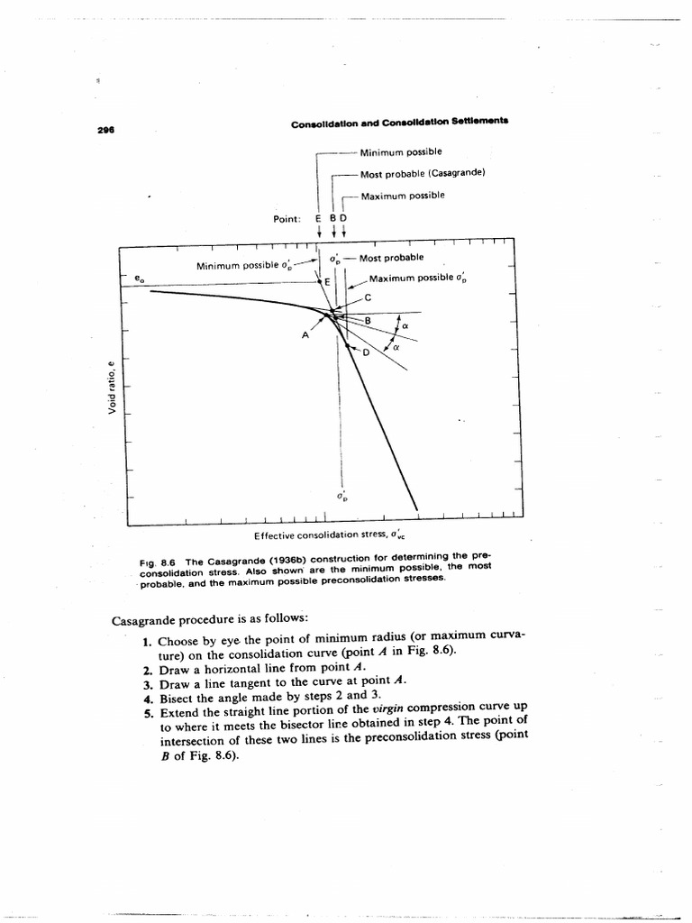 Consolidation Notes PDF | PDF | Continuum Mechanics | Mechanical ...