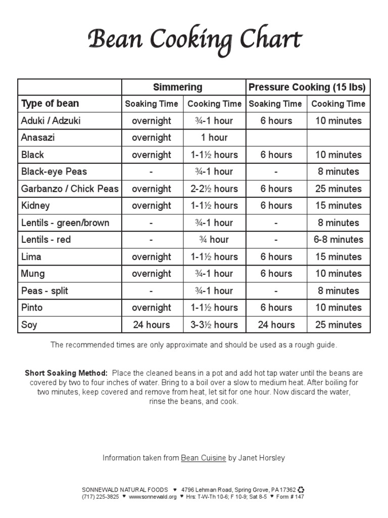 Bean Cooking Chart | PDF | Bean | Vegetables