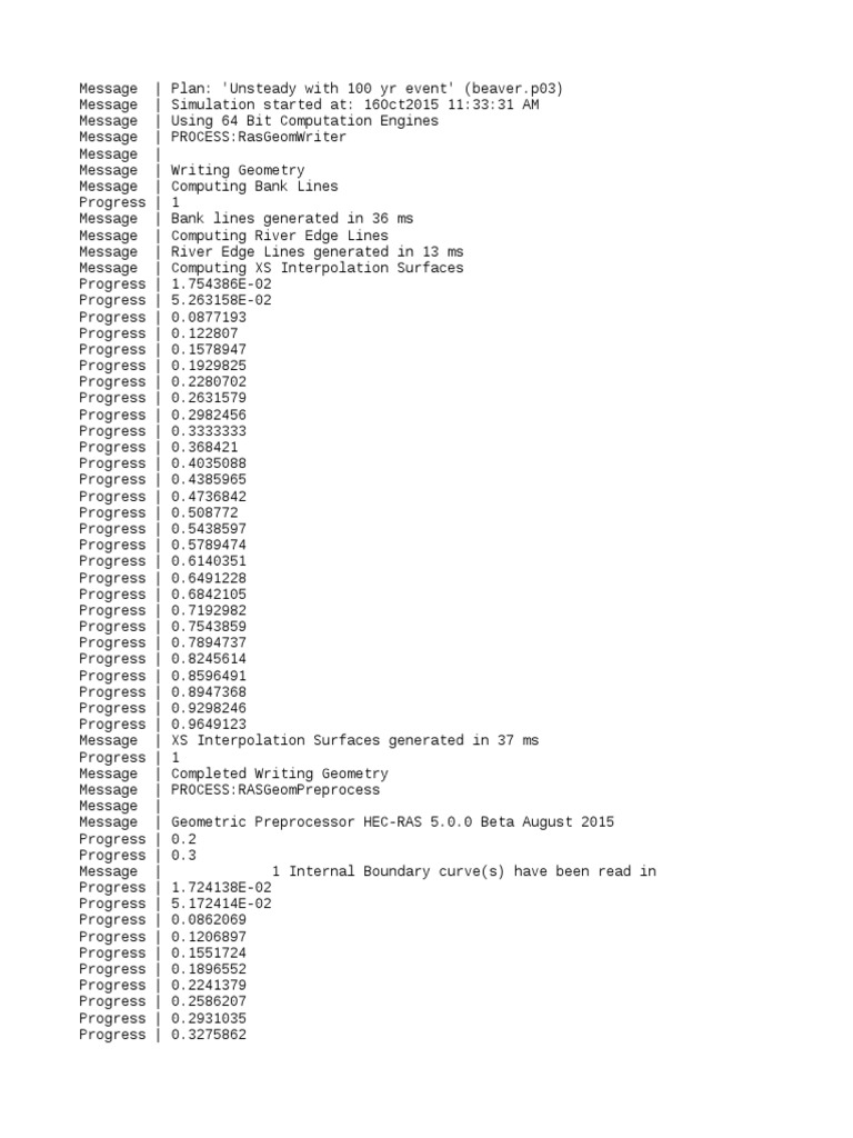 Pute Msgs | PDF | Computer Architecture | Computer Engineering