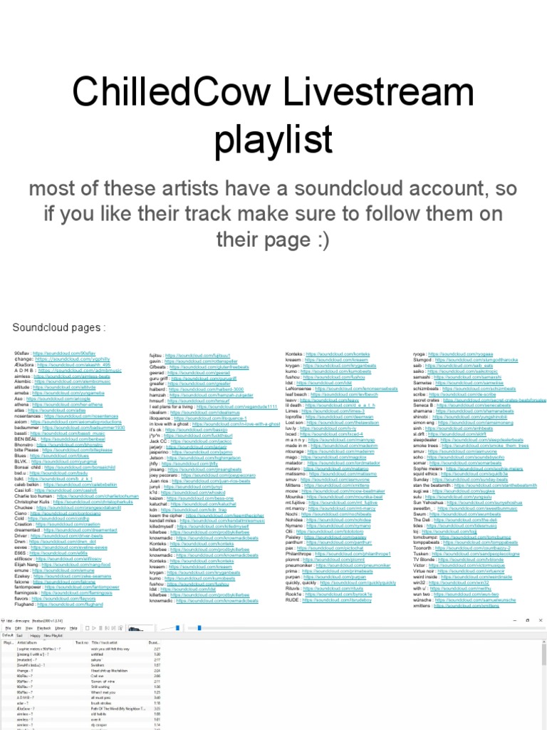 ChilledCow Livestream Playlist | PDF