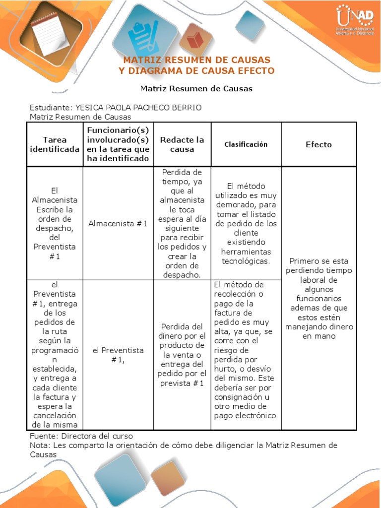 Matriz Resumen Y Diagrama Causa Efecto | PDF | Matriz (Matemáticas) | Responsabilidad social ...