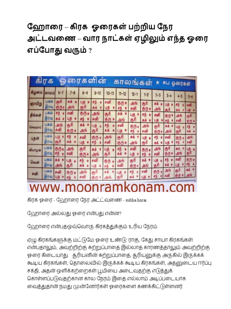 ஹோரை HORAI | PDF