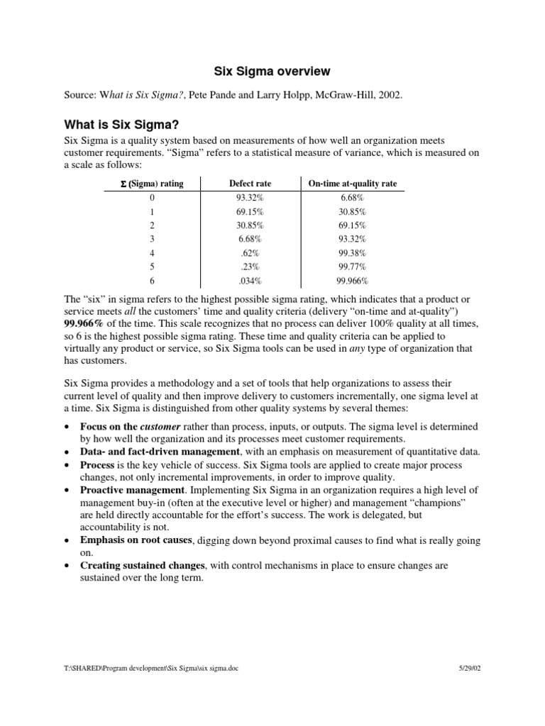 Six Sigma Overview: Sigma) Rating Defect Rate On-Time At-Quality Rate | PDF