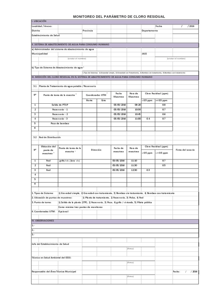 Formato Monitoreo de Cloro Residual | PDF | Red de abastecimiento de agua | Manejo de recursos ...