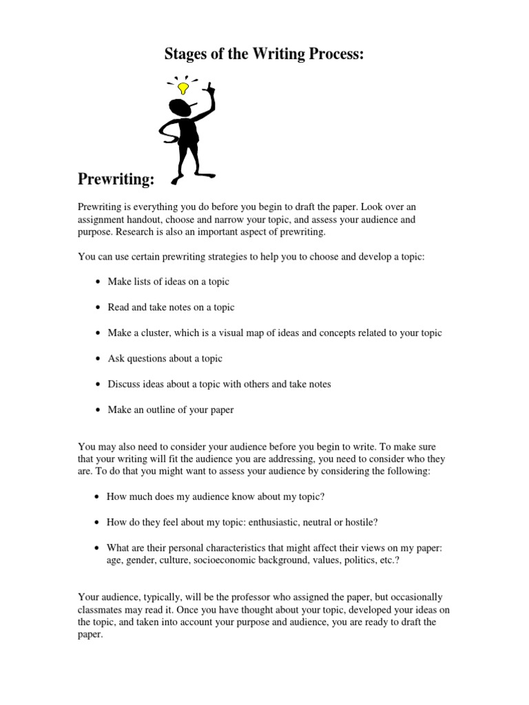 Stages of The Writing Process | PDF
