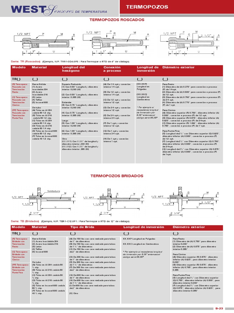 Termopozos PDF | PDF | Geometría | Geometría Elemental
