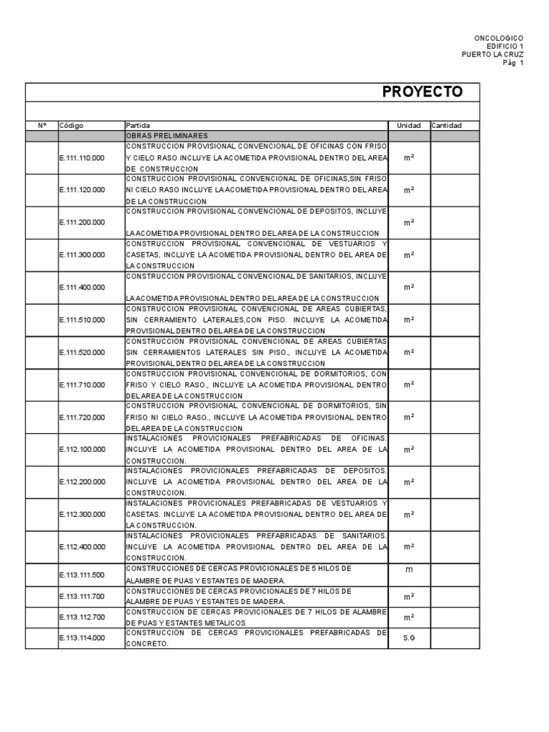 Partidas para Cómputos Métricos Covenin | PDF