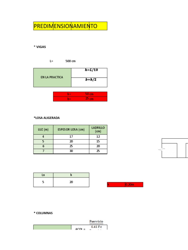 Analisis Estatico y Dinamico Excel | Temblores | Ingeniero civil