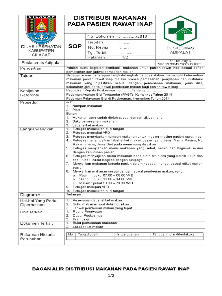 SOP Distribusi Makanan Pasien Ranap | PDF