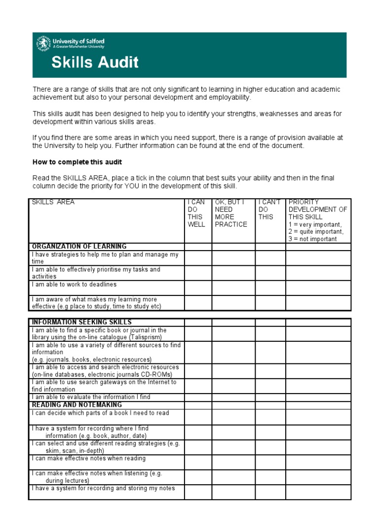 Skills Audit | PDF | Semiotics | Communication