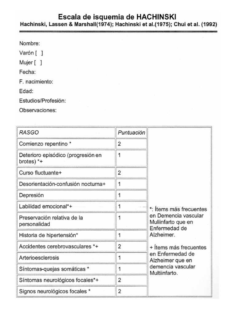 Escala de Hachinski PDF | PDF
