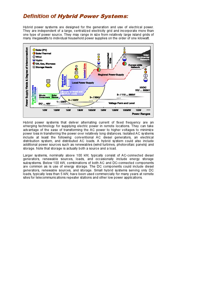 Definition of Hybrid Power Systems | PDF