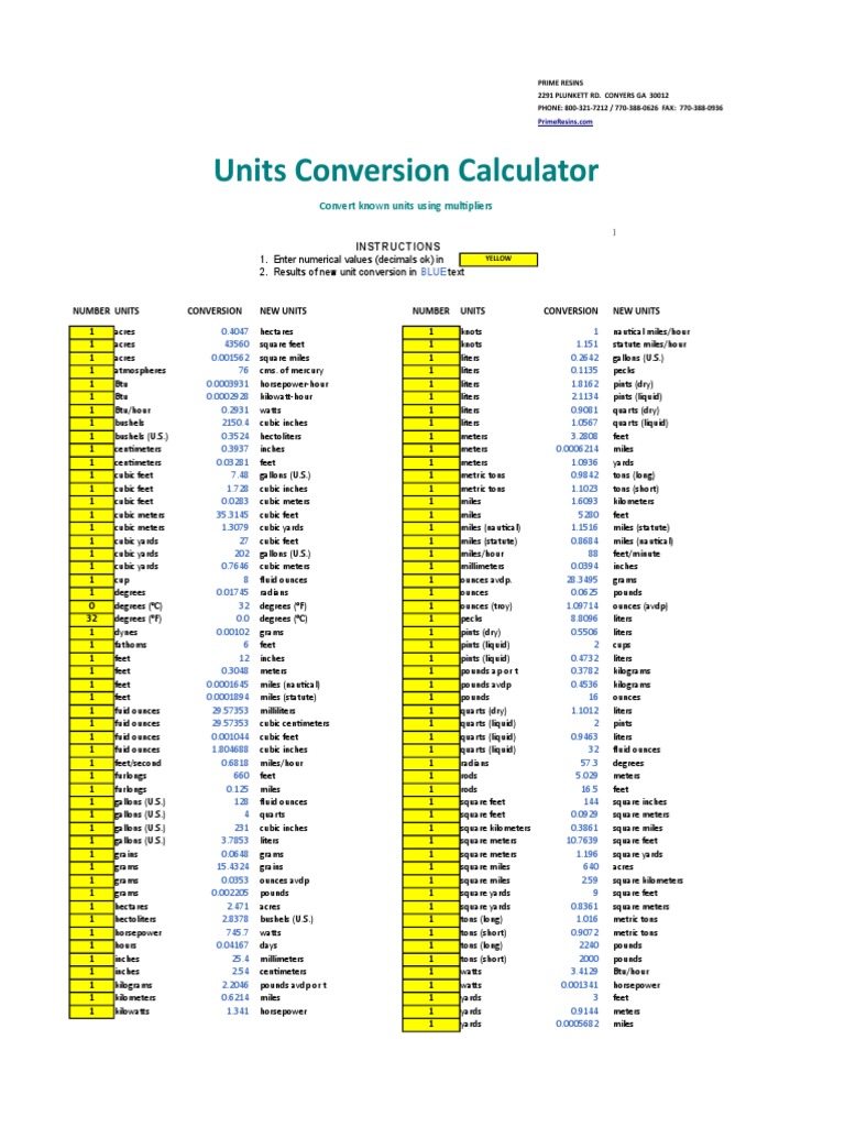 Unit Conversion Calculator | PDF | Gallon | Pint