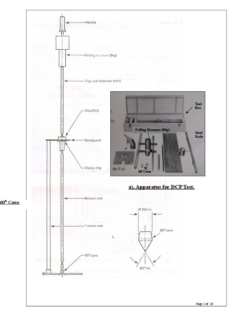 DCP Test | PDF | Slope | Soil