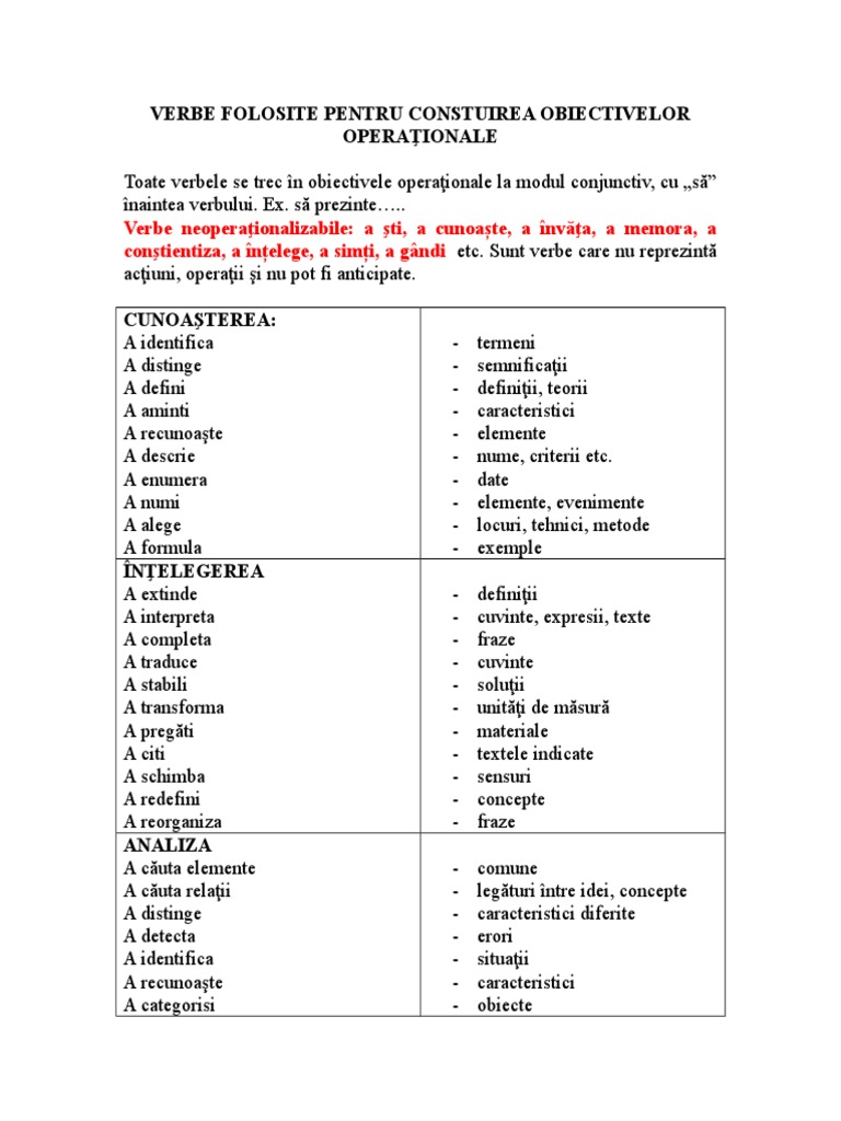 Verbe Operationalizabile Pentru Construirea Obiectivelor Operationale | PDF