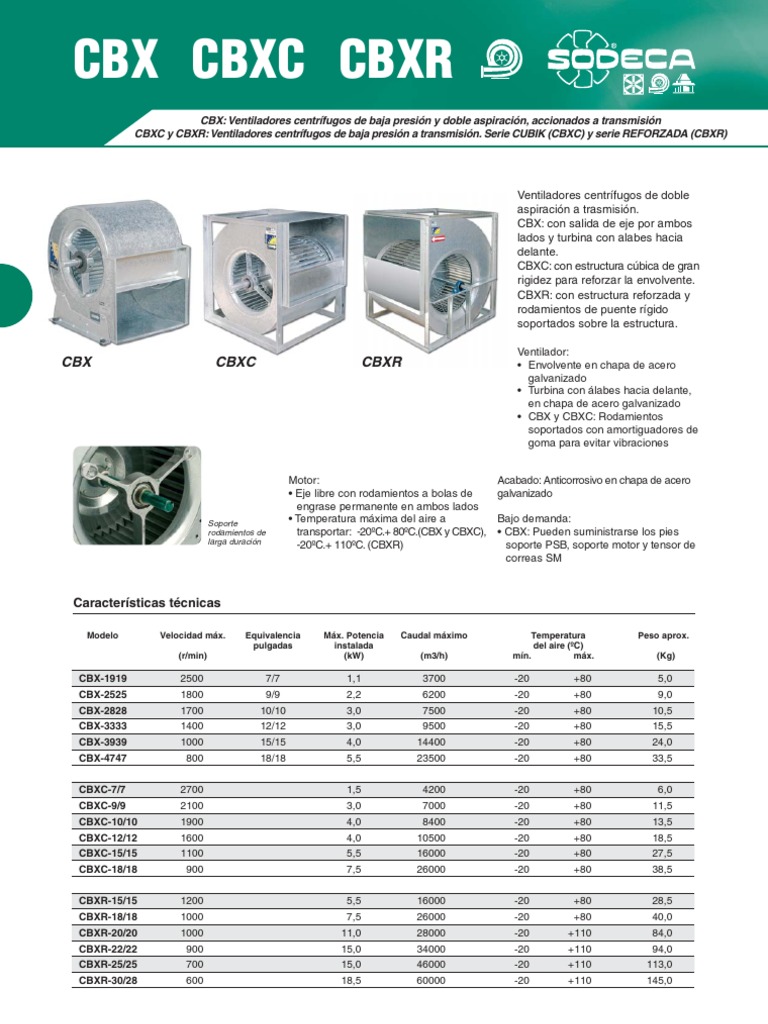 Documento de Texto Codificado | PDF | Electrodoméstico | Materiales