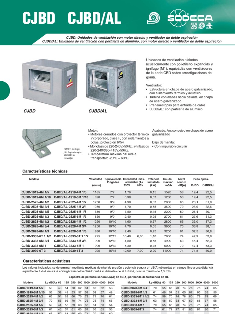 CJBD | PDF | Materiales de construcción | Cantidad