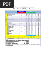 Sample Manpower Schedule | PDF | Motor Vehicle | Logistics