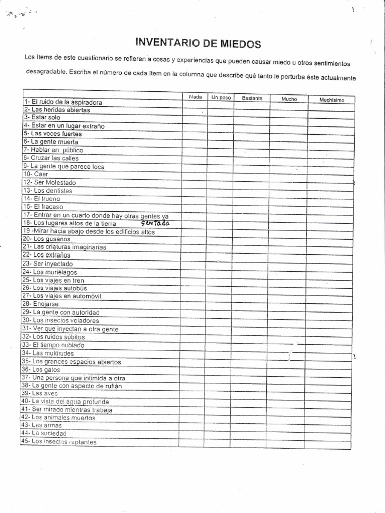 Inventario de Miedos | PDF