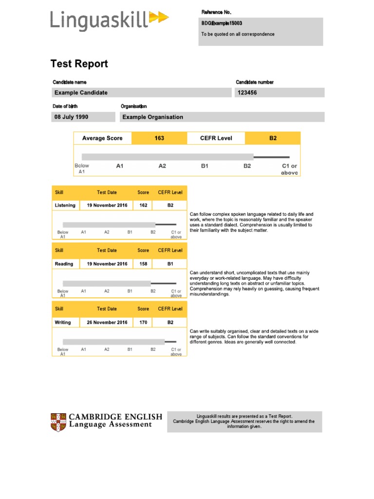 Linguaskill Test Report Form For Individual Candidate | PDF
