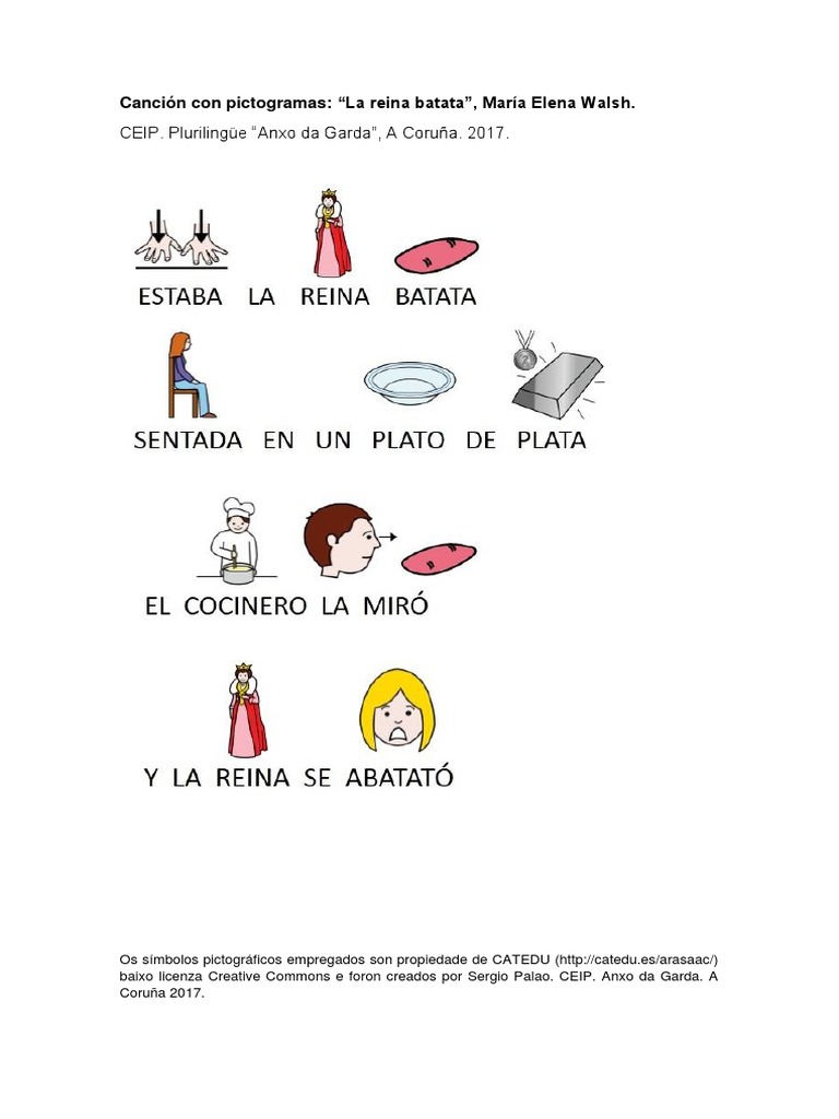 La Reina Batata | PDF