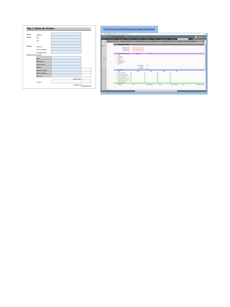 Root Cause Analysis Template | PDF