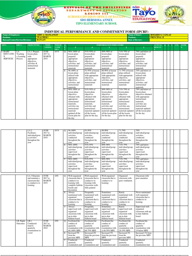 Individual Performance and Commitment Form (Ipcrf) : Schools Division ...