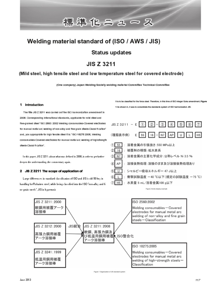 JIS Z3211 For Electrode | PDF | Welding | Construction