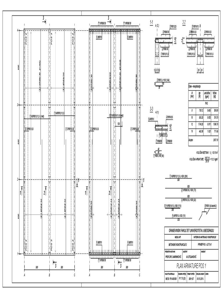 p02.1 - Plan Armature Ploce Ekstremi | PDF