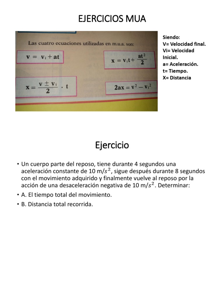 Ejercicios Mua | PDF